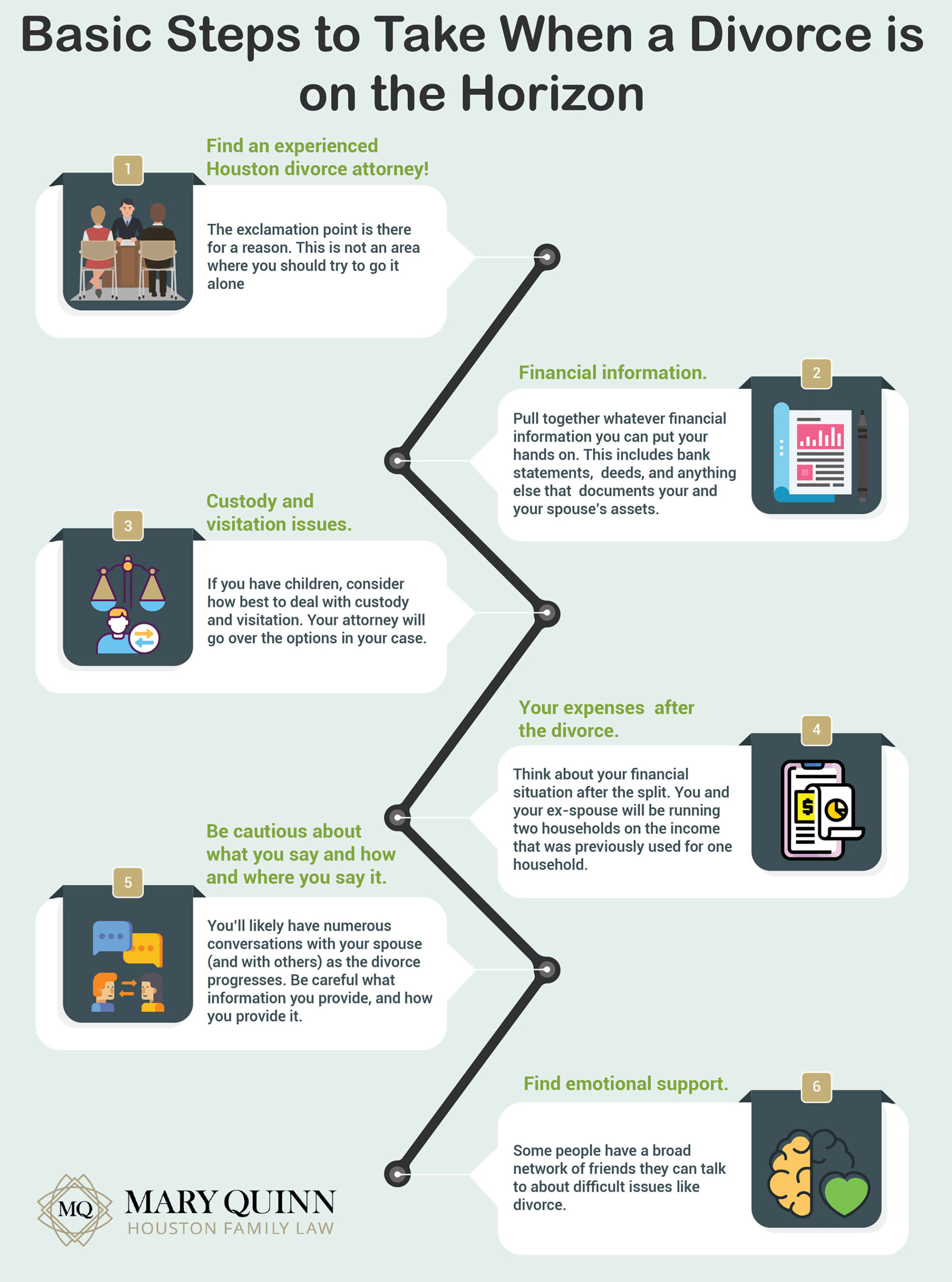 Preparing for a Divorce - Law Office of Mary Quinn